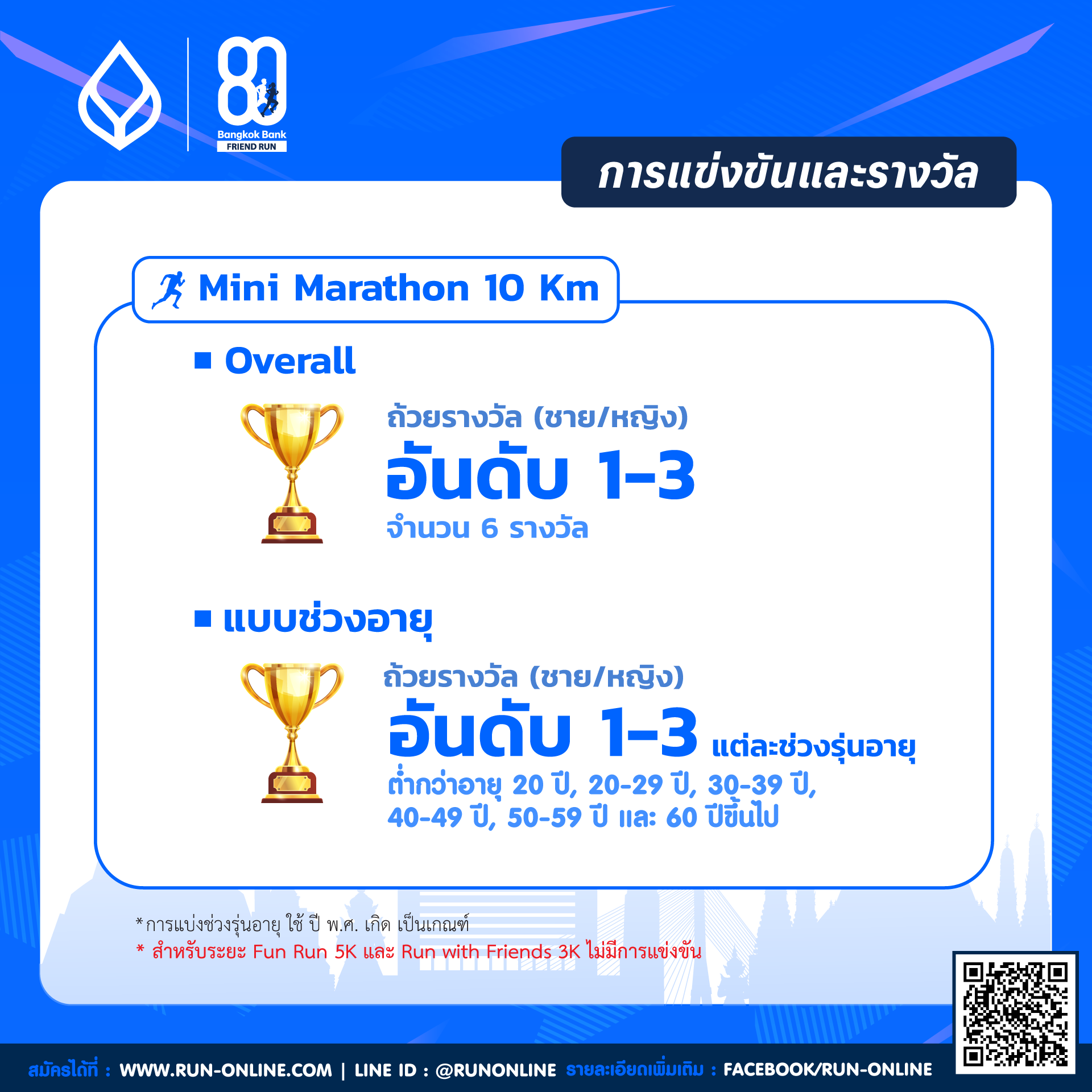 งานวิ่ง | Run online