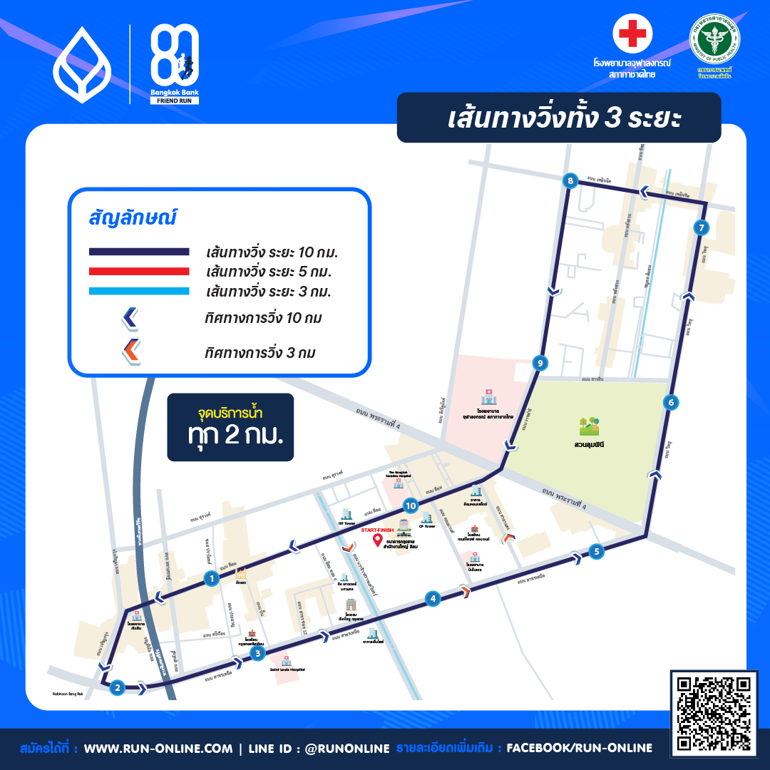งานวิ่ง | Run online